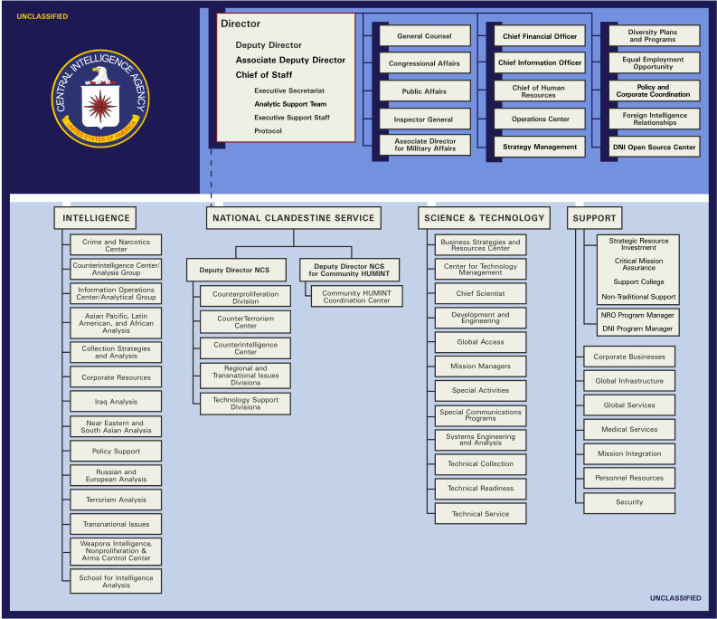 CIA Director announces major restructuring of the intelligence agency ...